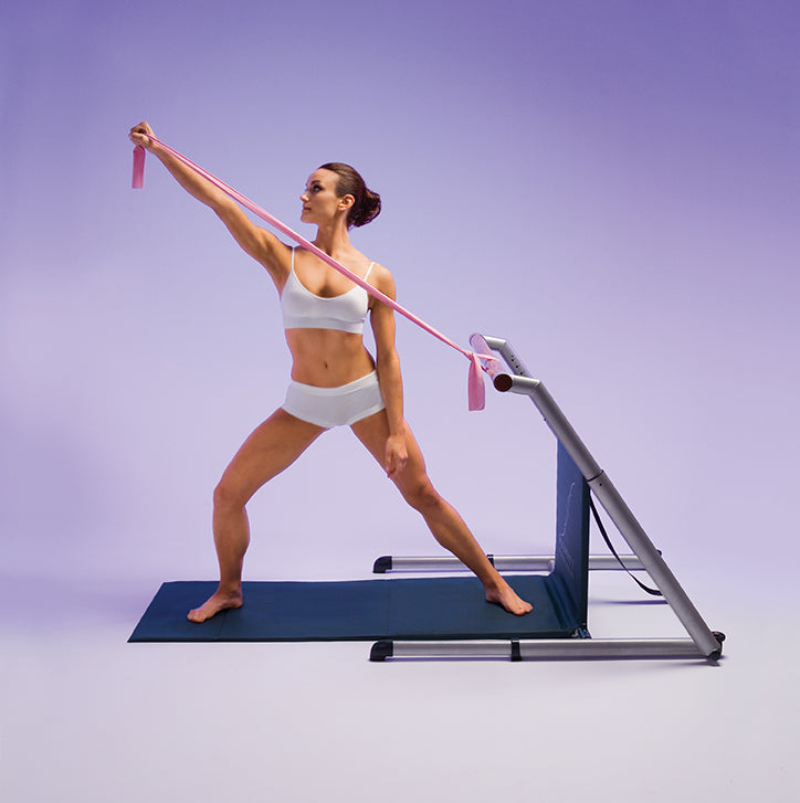 Fluidity barre comparison