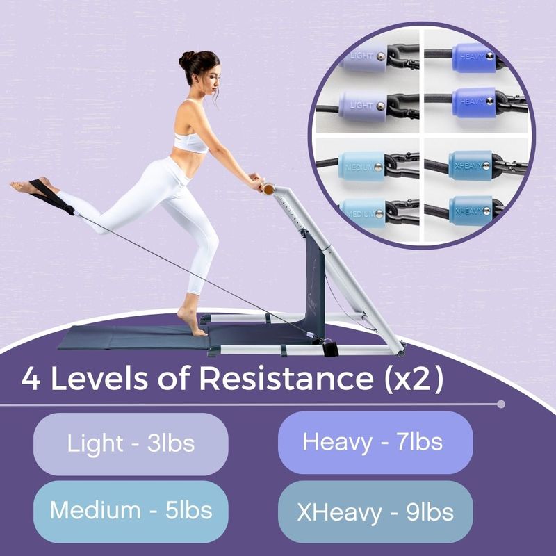 Fluidity Barre Accessories