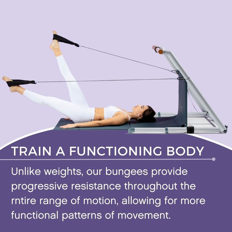 Fluidity Barre Accessories