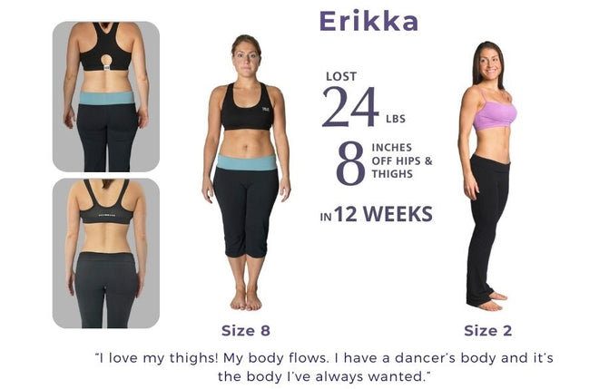 Fluidity Barre Transformations Explained New